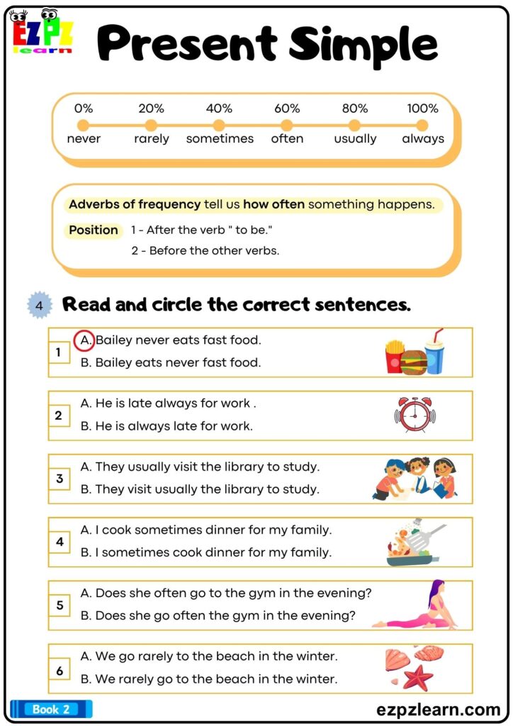Adverbs Of Frequency Printable Worksheets - Worksheet Bliss